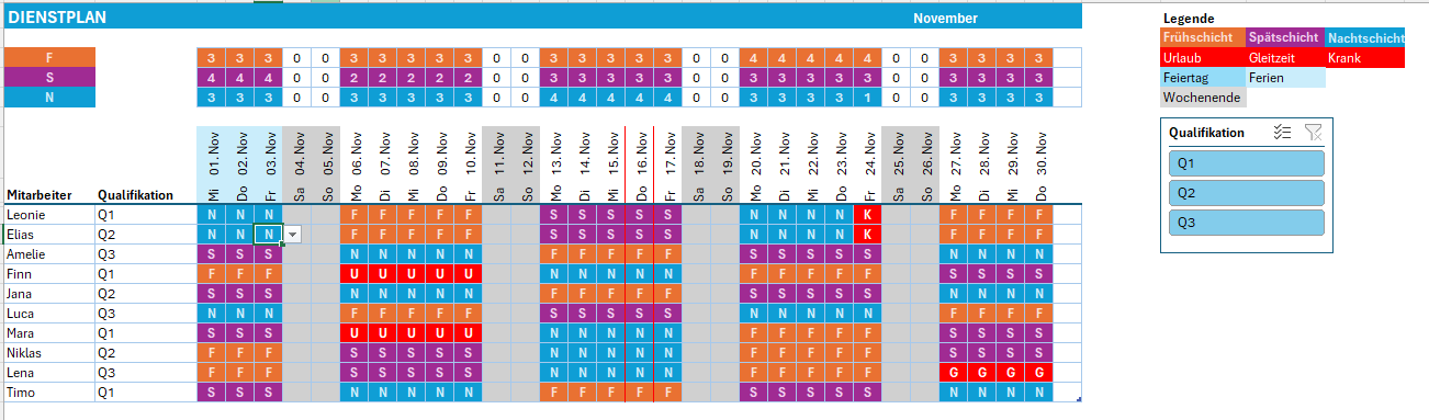 Tools – Cemi's Code